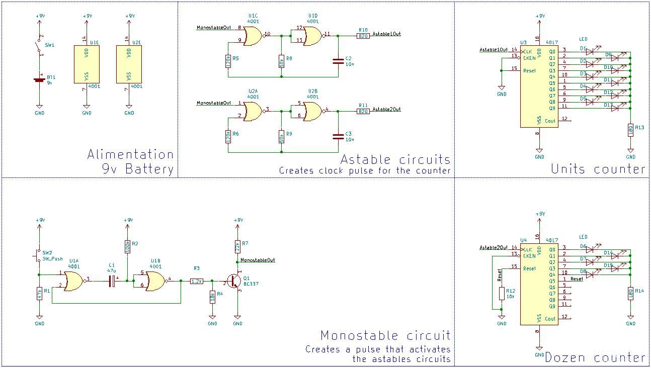 Random Number Generator Assembly