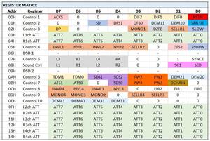 TPA6120A2 headphone amplifier - Share Project - PCBWay