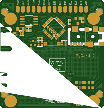 USB-C PYcARD (PyPanel) - Python + Arduino panel - Share Project - PCBWay
