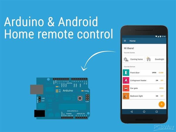 Homeautomation_control - a simple, cost-effective home control system ...