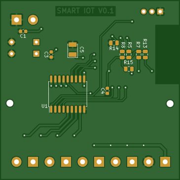 SMART HOME PCB 4CH With Feedback - Share Project - PCBWay