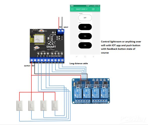 SMART HOME PCB 4CH With Feedback - Share Project - PCBWay