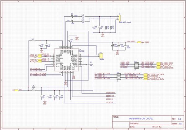 Malachite SDR STM32H7 - Share Project - PCBWay