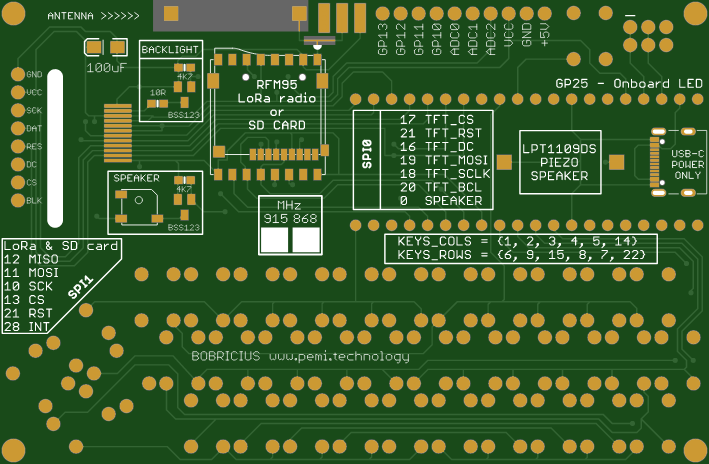 #PICOmputer - World first Raspberry RP2040 PICO - QWERTY & IPS devkit ...