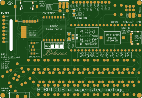 #PICOmputer - World first Raspberry RP2040 PICO - QWERTY & IPS devkit ...