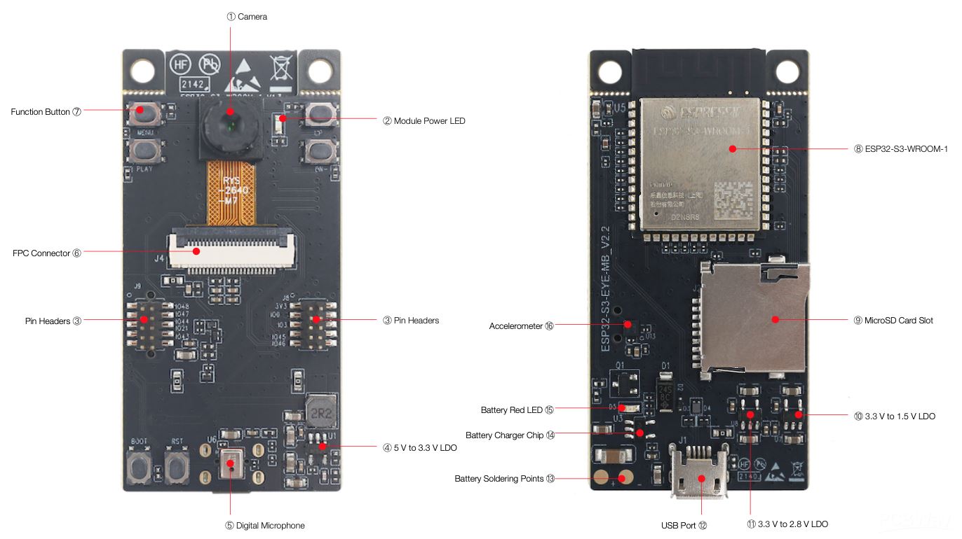 ESP32 S3 EYE Redeem Hardware Products DIY Electronics And Kits By ESP32 S3 EYE Redeem Hardware Products DIY Electronics And Kits By